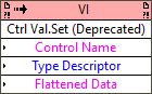 VI class/Control Value.Set (Flattened) (Deprecated) method - LabVIEW Wiki