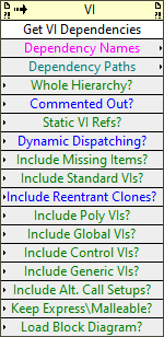 VI class/Get VI Dependencies (Names and Paths) method - LabVIEW Wiki