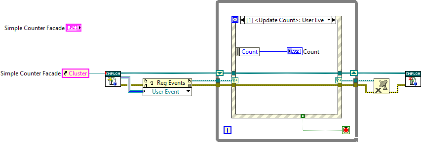 Design Pattern Case Study: A Simple Counter - LabVIEW Wiki