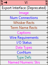 VI class/Export Interface (Deprecated) method - LabVIEW Wiki