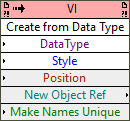 VI class/Create from Data Type (Deprecated) method - LabVIEW Wiki