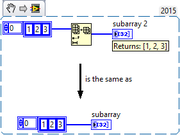 Category:Array Palette - LabVIEW Wiki