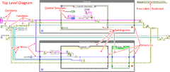 Category:Block Diagram - LabVIEW Wiki