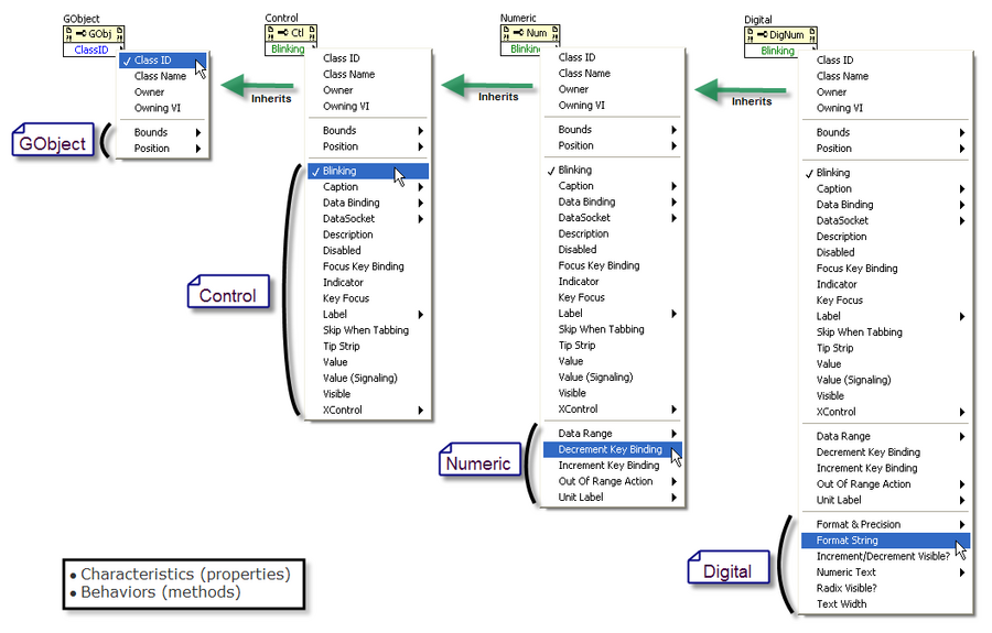 Control References - LabVIEW Wiki